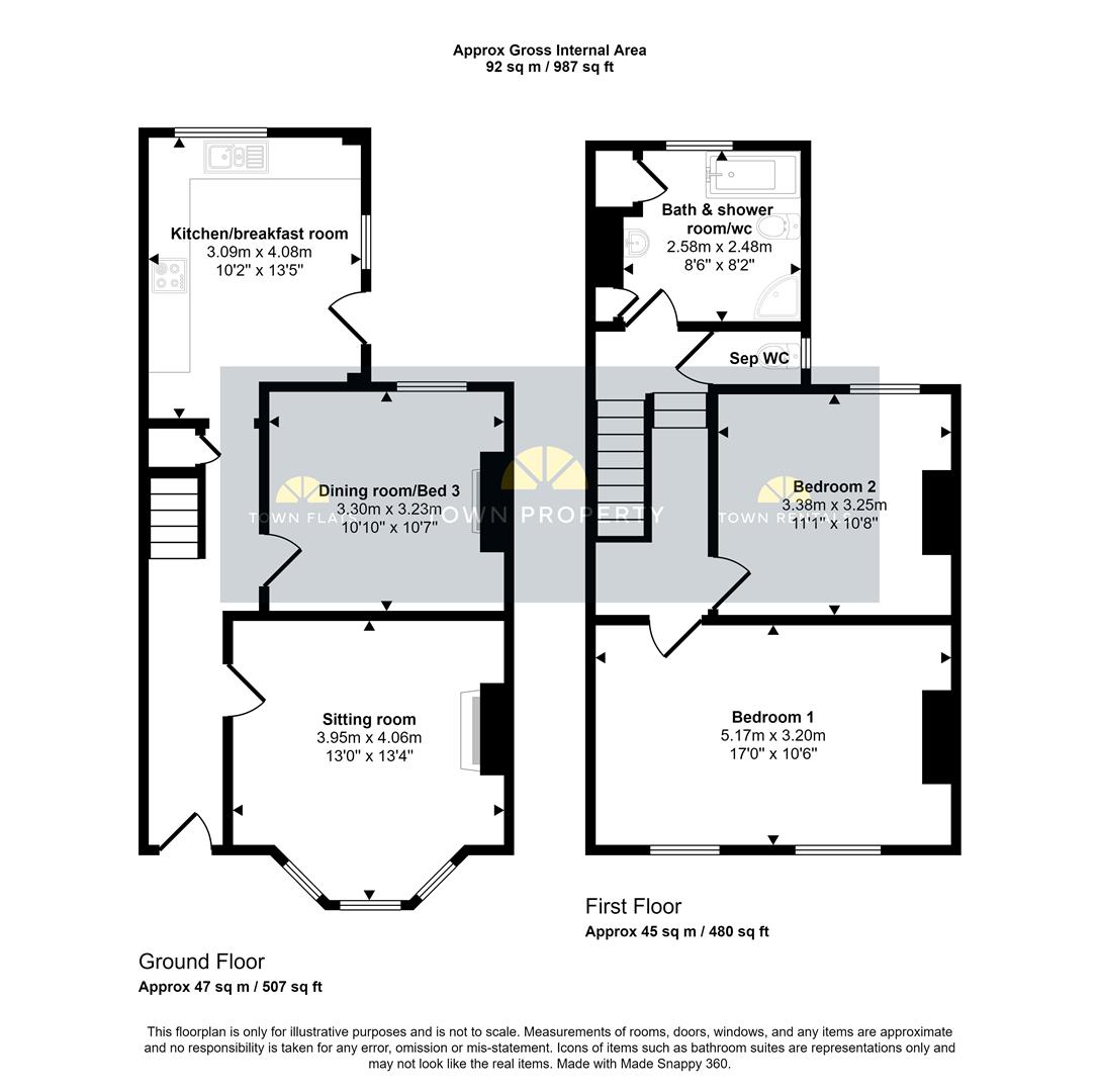 Property Details for Channel View Road, Eastbourne - Town Property ...